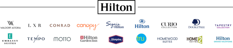 Channel Strategy Framework from #1 Hotel Brand Hilton - Insight To Action