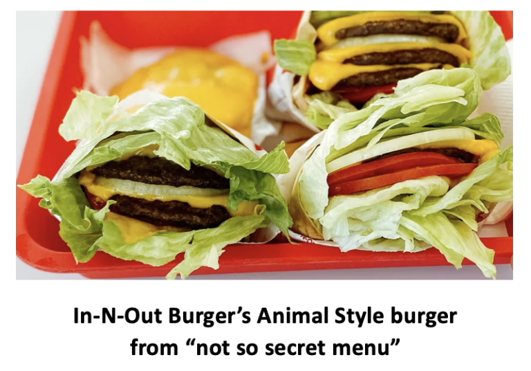 Secret Menus Revealed: Restaurant Positioning Strategy Marketing ...